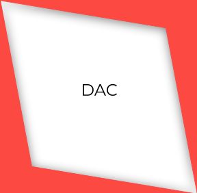 DAC | PrimeAudio